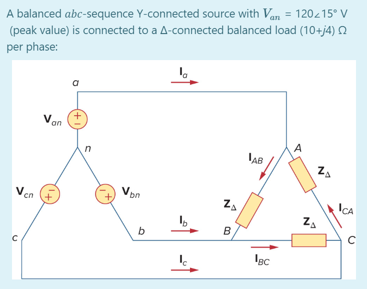 Solved A balanced abc-sequence Y-connected source with Van = | Chegg.com