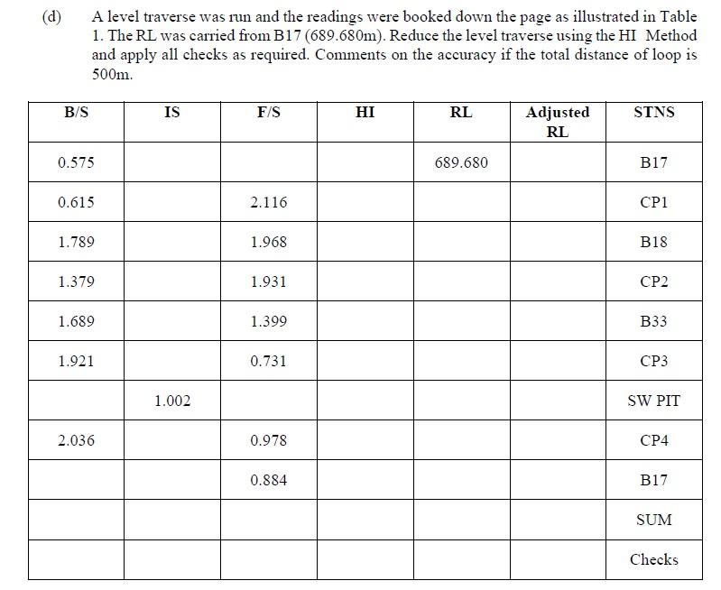 Solved d) A level traverse was run and the readings were | Chegg.com