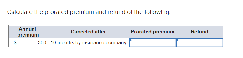 Solved Calculate the prorated premium and refund of the | Chegg.com