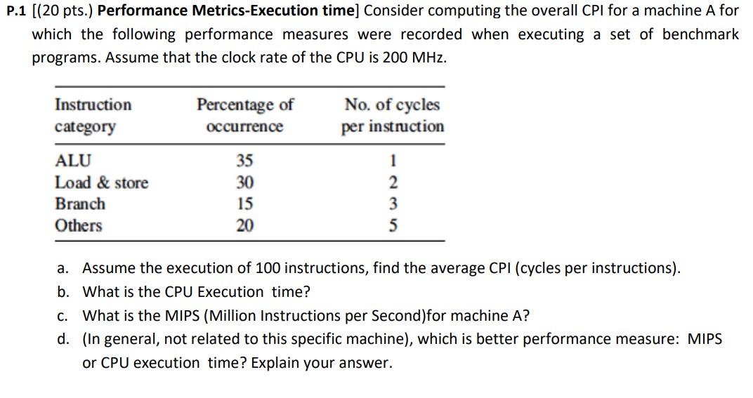 Solved P.1 [(20 pts.) Performance Metrics-Execution time) | Chegg.com