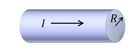 Solved A long, straight wire pictured above of radius R | Chegg.com