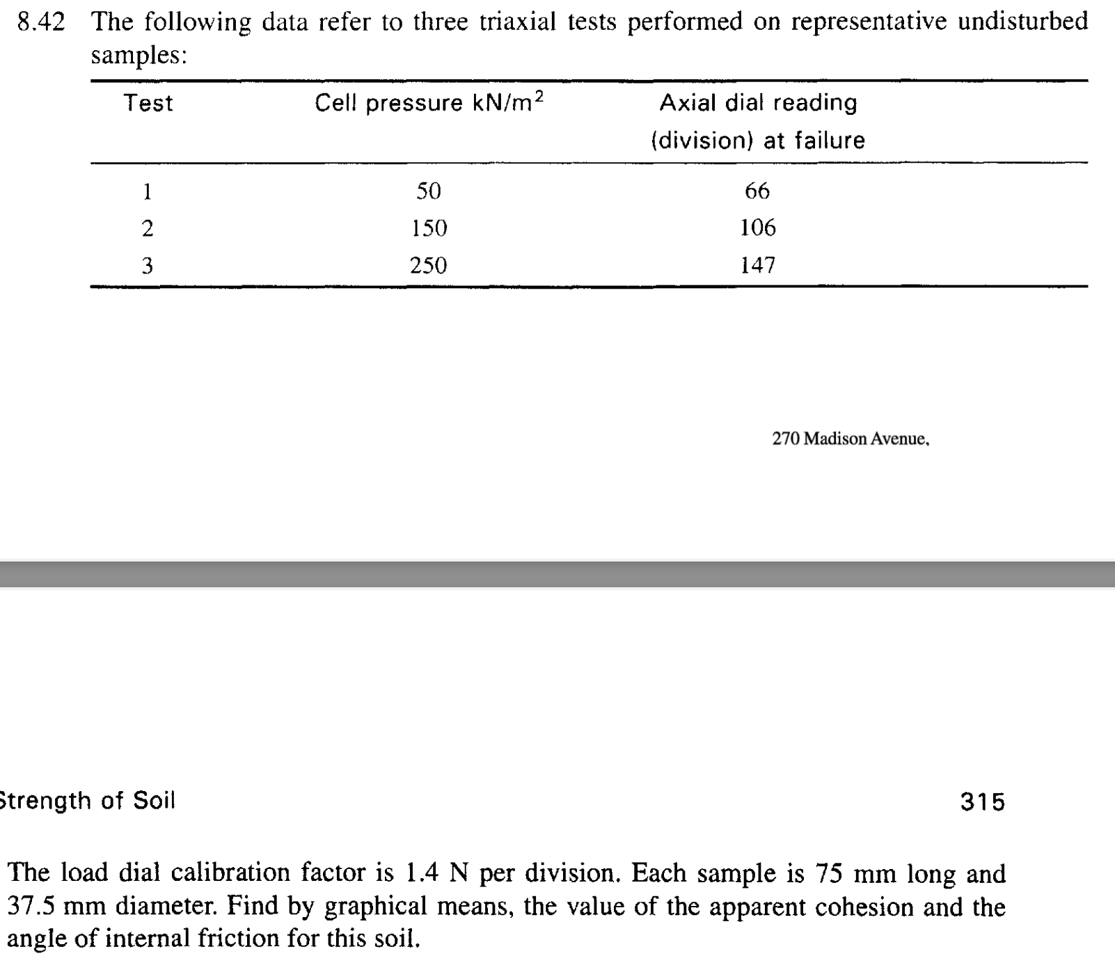 Solved 8.42 ﻿The following data refer to three triaxial | Chegg.com
