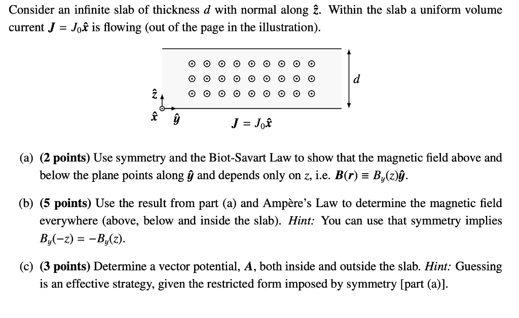 Solved Consider an infinite slab of thickness d with normal | Chegg.com