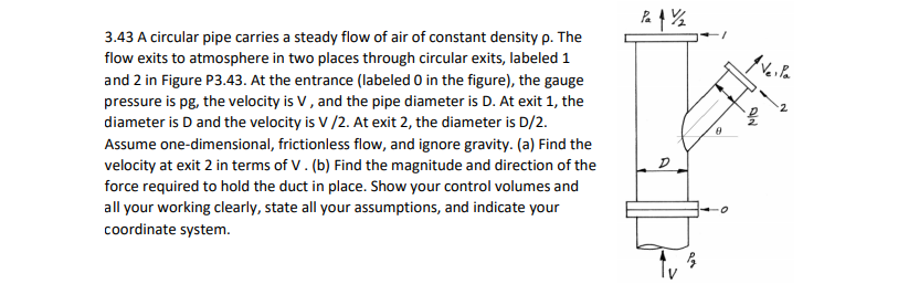 Solved 3.43 A circular pipe carries a steady flow of air of | Chegg.com