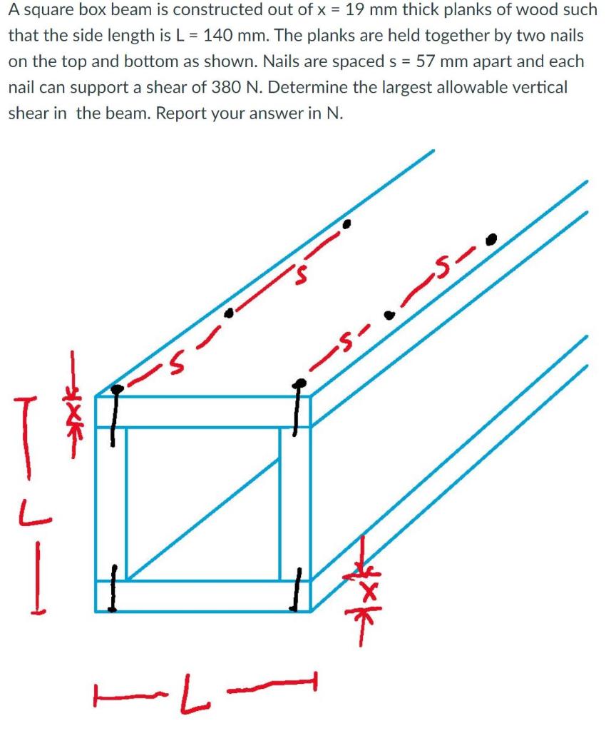 Solved A square box beam is constructed out of x = 19 mm | Chegg.com
