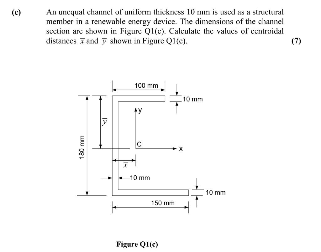 Solved An unequal channel of uniform thickness 10 mm is used | Chegg.com