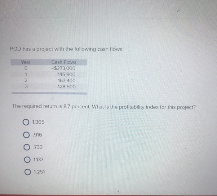 Solved POD has a project with the following cash flows: Year | Chegg.com