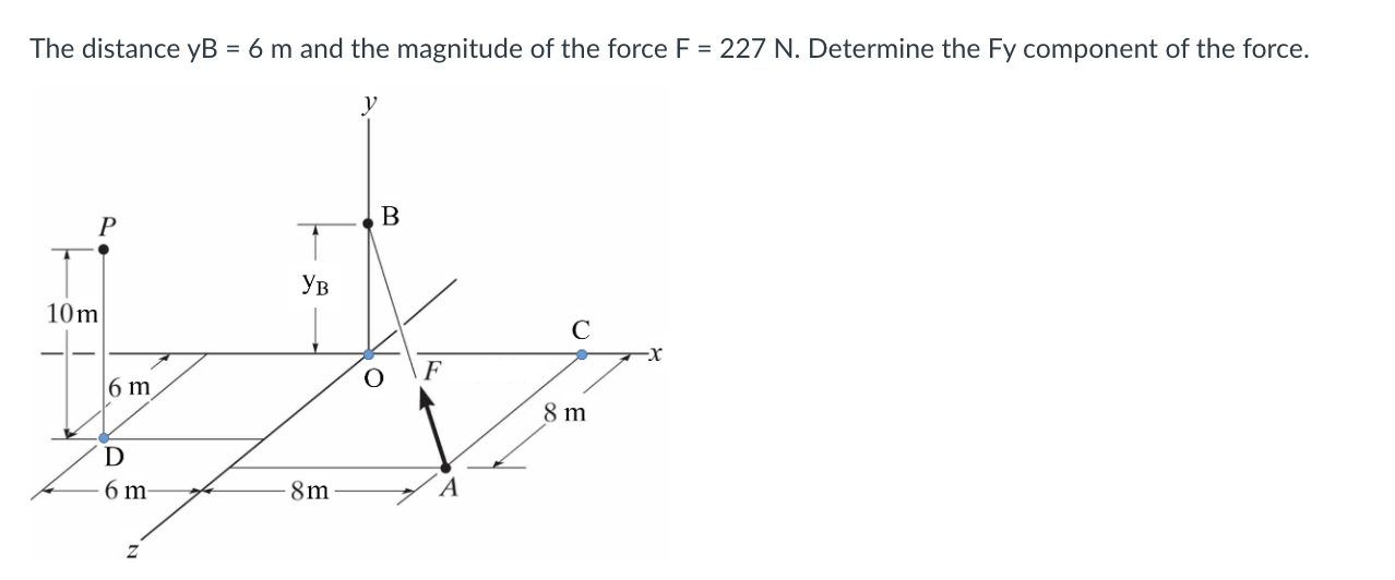 Solved The distance yB=6m ﻿and the magnitude of ﻿the force | Chegg.com