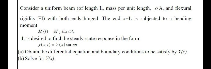 Solved Consider a uniform beam (of length L, mass per unit | Chegg.com