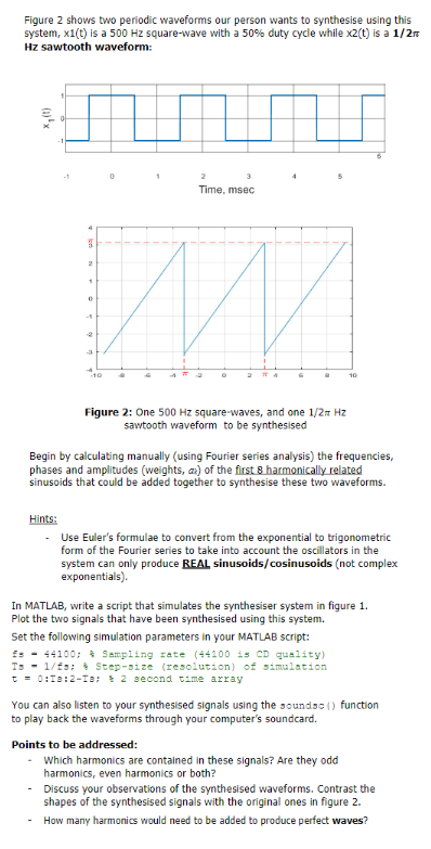 Solved Part 1: The Fourier series (Periodic signals) Part 1 | Chegg.com