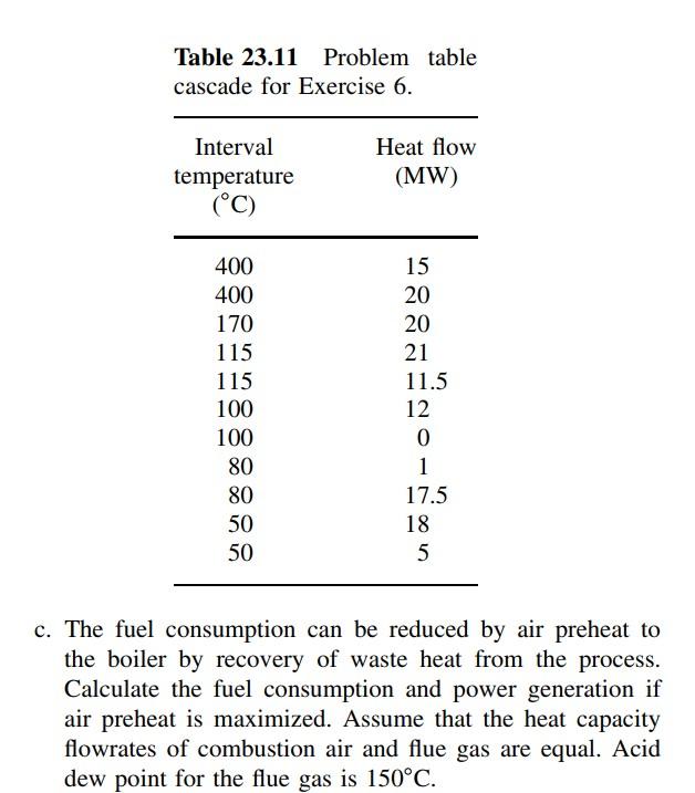 Solved 6. The problem table cascade for a process is given | Chegg.com