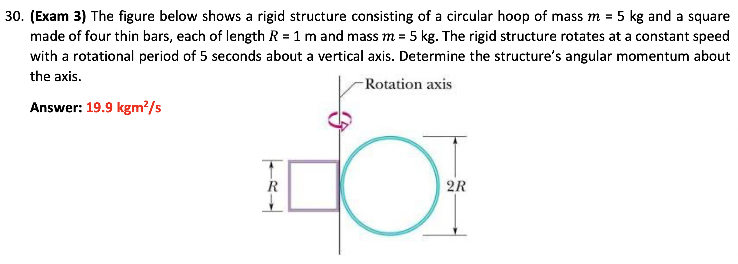 Solved 30. (Exam 3) The figure below shows a rigid structure | Chegg.com