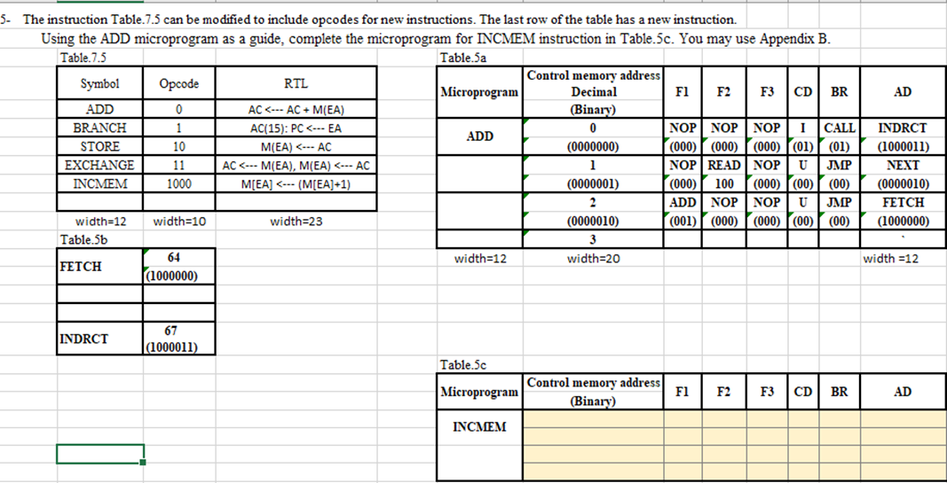 Solved 5. The instruction Table.7.5 can be modified to | Chegg.com