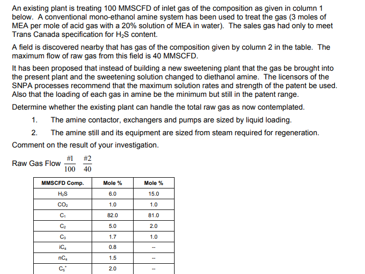 Solved An existing plant is treating 100 MMSCFD of inlet gas | Chegg.com