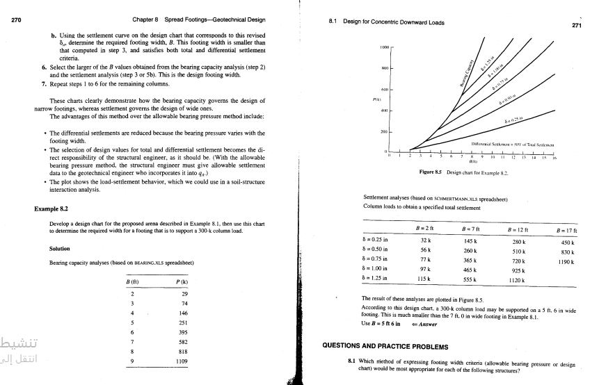 Prepare a “Design Chart” for the given project and | Chegg.com