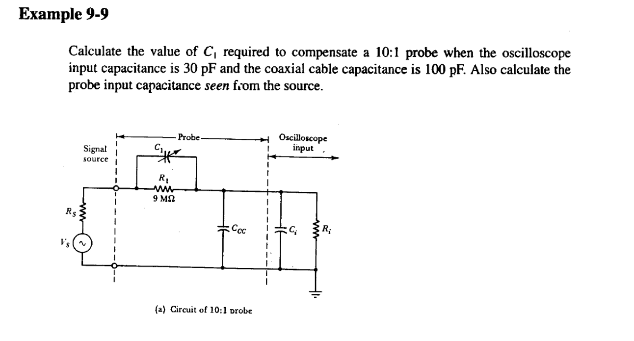Solved Example 9-9Calculate the value of C1 ﻿required to | Chegg.com