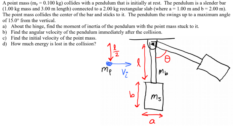 Solved A point mass (mp = 0.100 kg) collides with a pendulum | Chegg.com