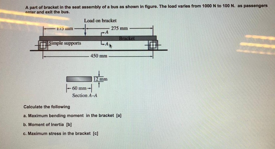 Solved A part of bracket in the seat assembly of a bus as | Chegg.com