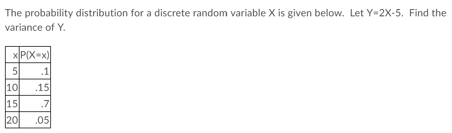 Solved The probability distribution for a discrete random | Chegg.com