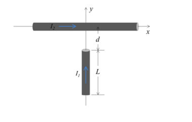 Solved A short wire of length L carries a current I1 in the | Chegg.com
