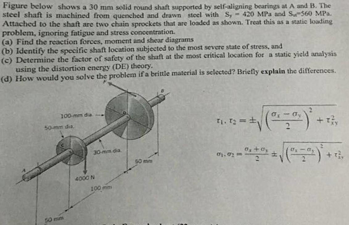 Solved Figure below shows a 30 mm solid round shaft | Chegg.com