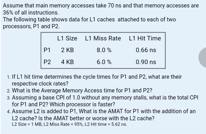 Solved Assume That Main Memory Accesses Take 70 Ns And That