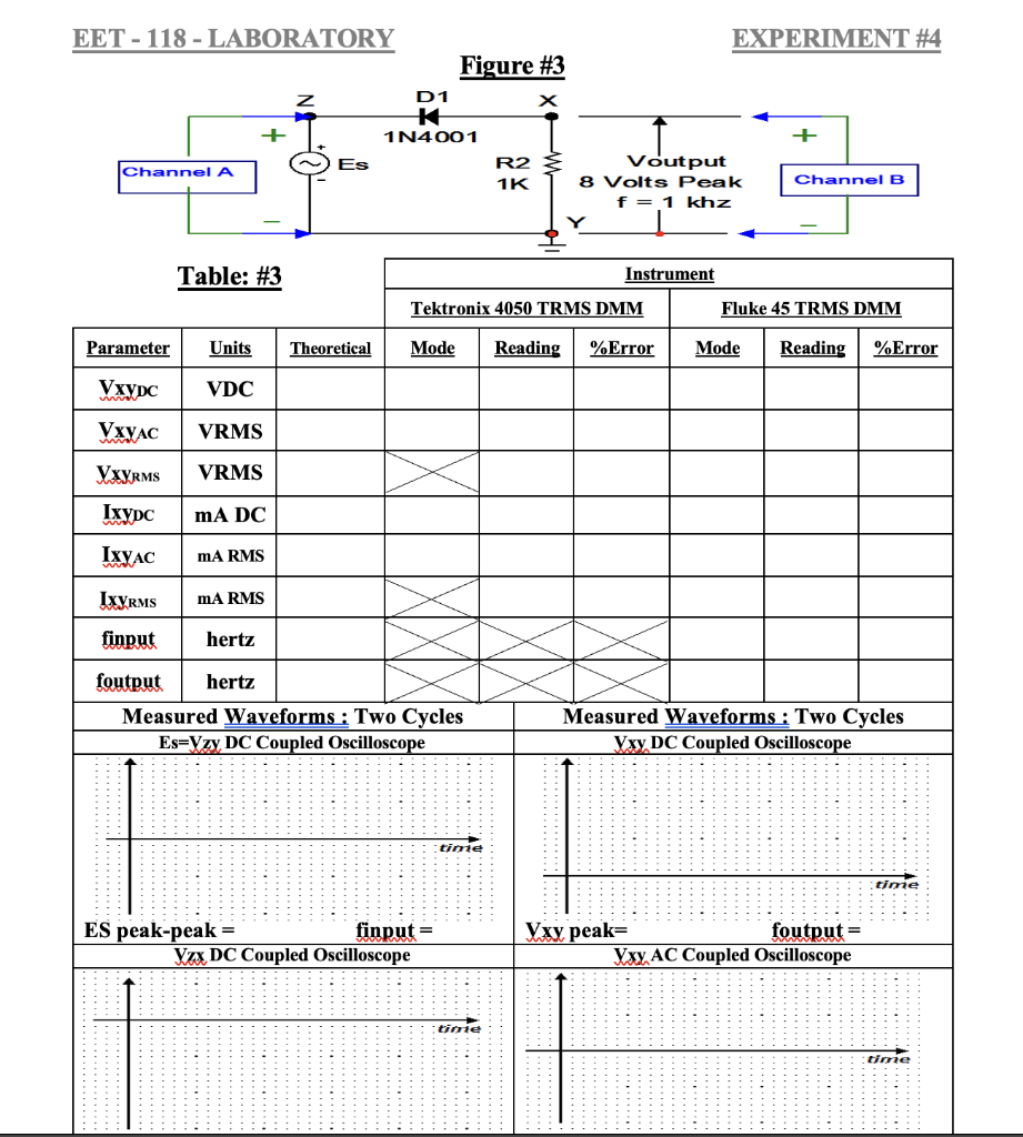 EET - 118 - LABORATORY EXPERIMENT \#4 Figure \#3 | Chegg.com