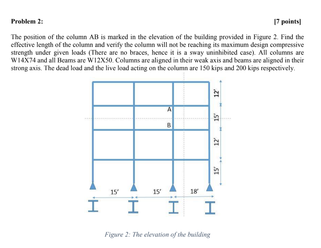 Solved Problem 2: [7 points) The position of the column AB | Chegg.com