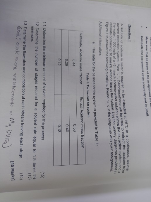 Make sure that all pages of the assignment aru | Chegg.com