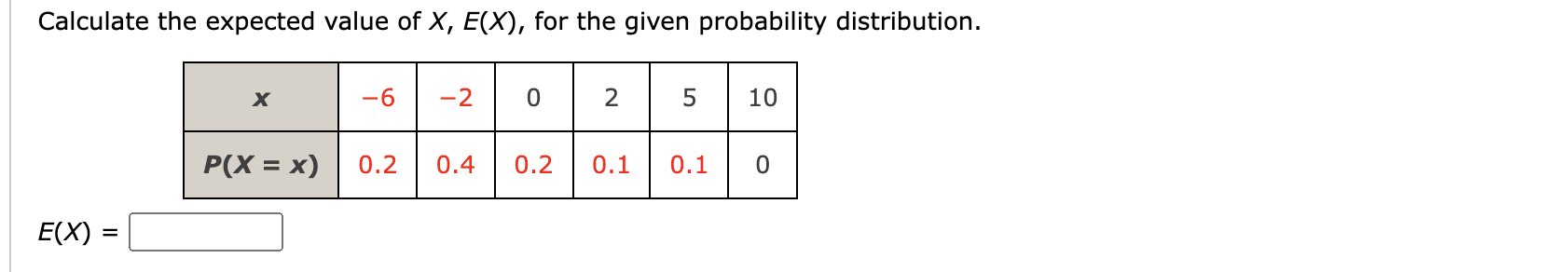 Solved Calculate the expected value of X, E(X), for the | Chegg.com