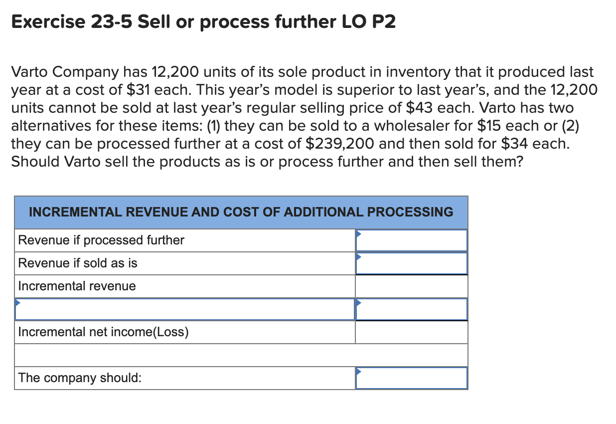 Solved Exercise 23-5 Sell or process further LO P2 Varto | Chegg.com