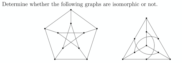 Solved Determine whether the following graphs are isomorphic | Chegg.com