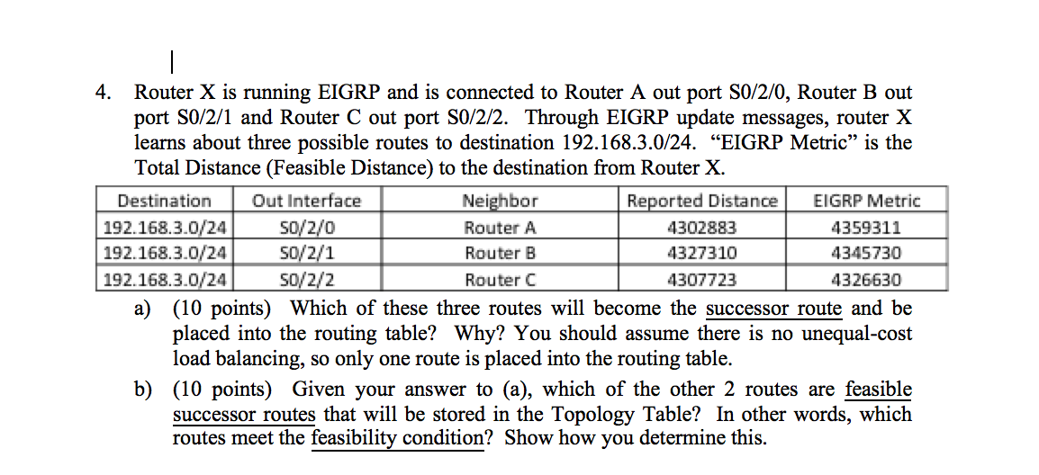 Solved Router A | 4. Router X is running EIGRP and is | Chegg.com