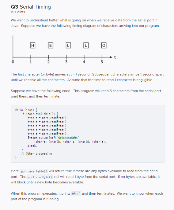 Solved Q3 Serial Timing 15 Points We want to understand | Chegg.com
