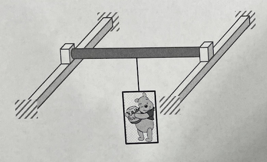Solved The figure below represents a gantry system designed | Chegg.com