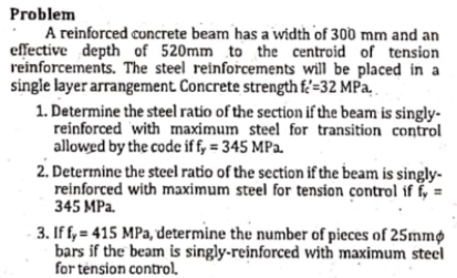 Solved Problem A reinforced concrete beam has a width of 300 | Chegg.com
