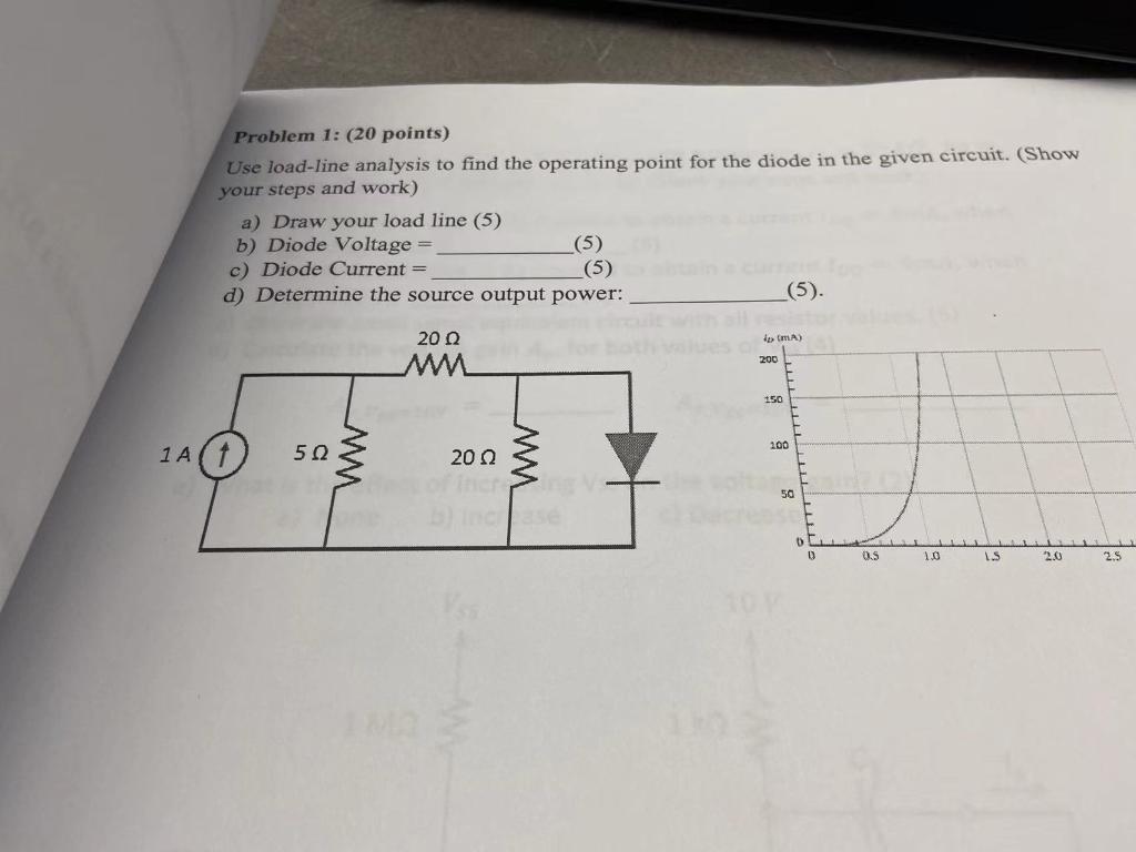 Solved Problem 1: (20 points) Use load-line analysis to find | Chegg.com