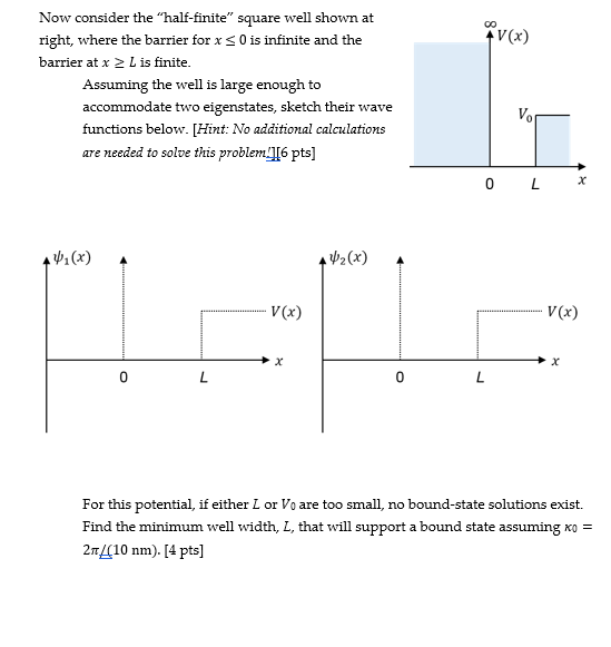 Solved Now consider the "half-finite" square well shown at | Chegg.com