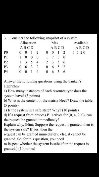 Solved 3. Consider the following snapshot of a system | Chegg.com