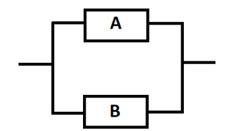 Solved . Consider a system comprising two components (A and | Chegg.com
