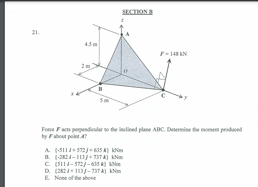 Solved Force F acts perpendicular to the inclined plane ABC. | Chegg.com