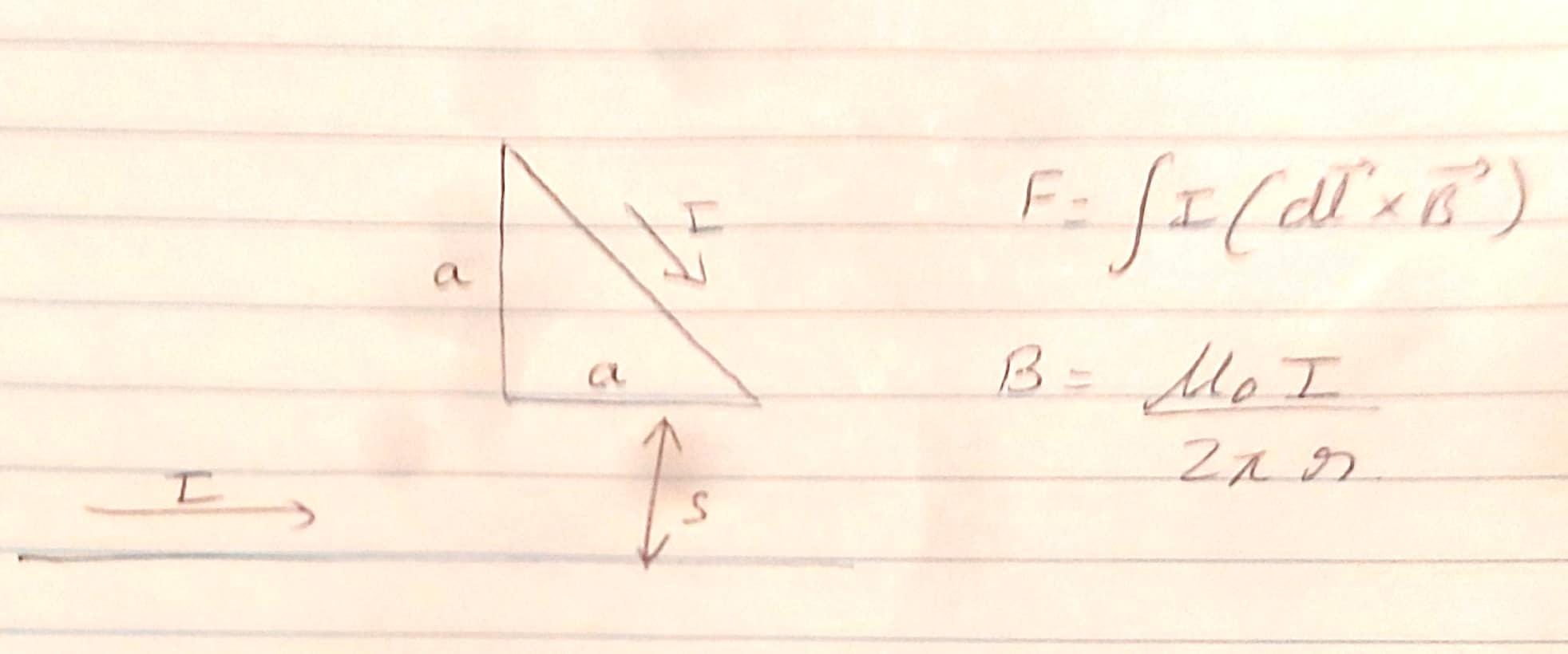Solved Find the net force acting on a right triangle that is | Chegg.com
