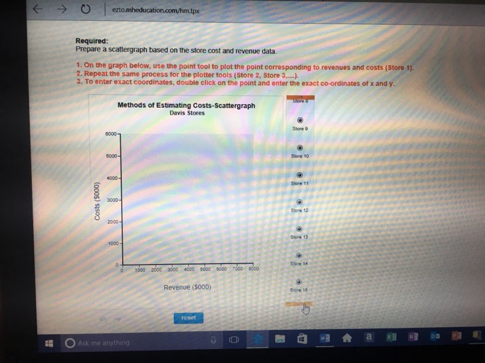 Required: Prepare a scattergraph based on the store | Chegg.com Required: Prepare a scattergraph based on the store | Chegg.com