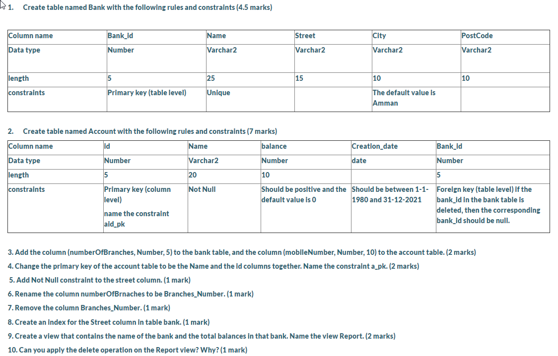 Solved hs 1. Create table named Bank with the following | Chegg.com