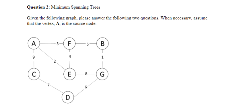 Solved Question 2: Minimum Spanning Trees Given the | Chegg.com