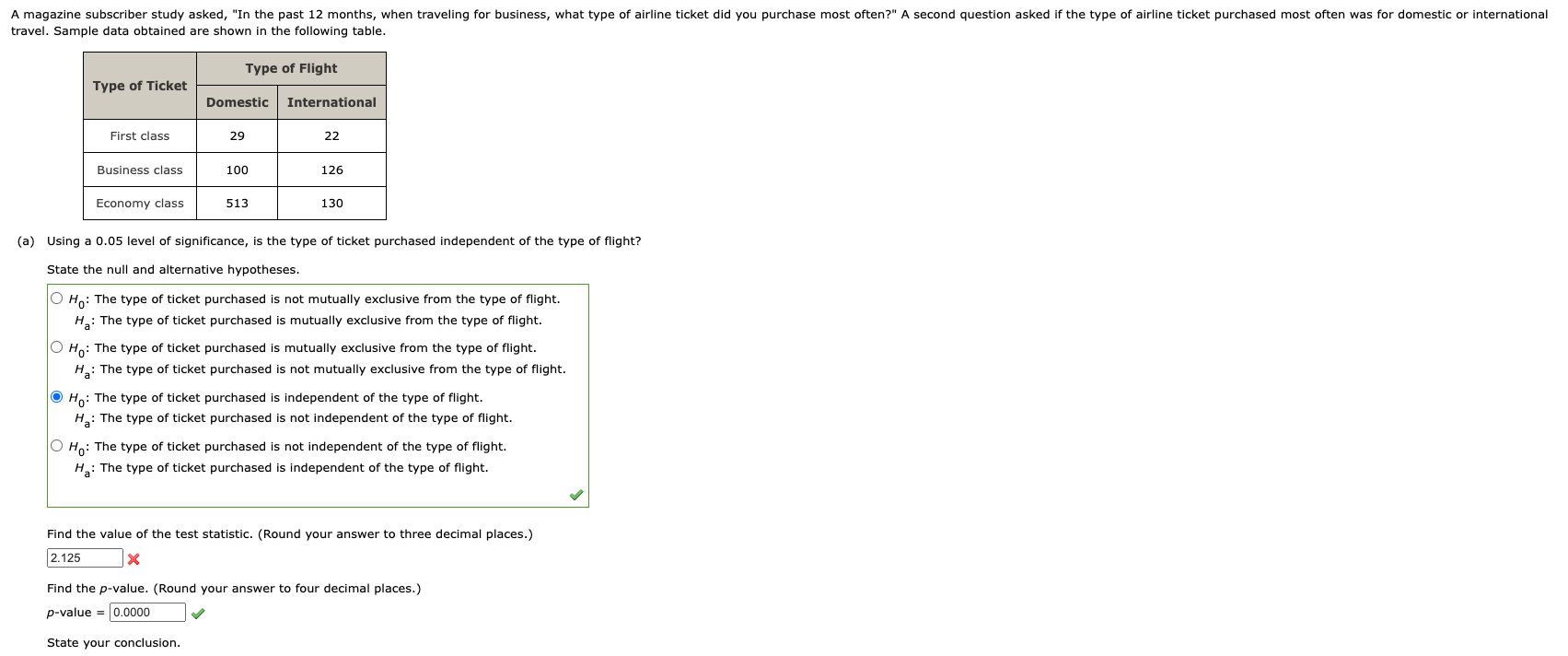 Solved travel. Sample data obtained are shown in the | Chegg.com