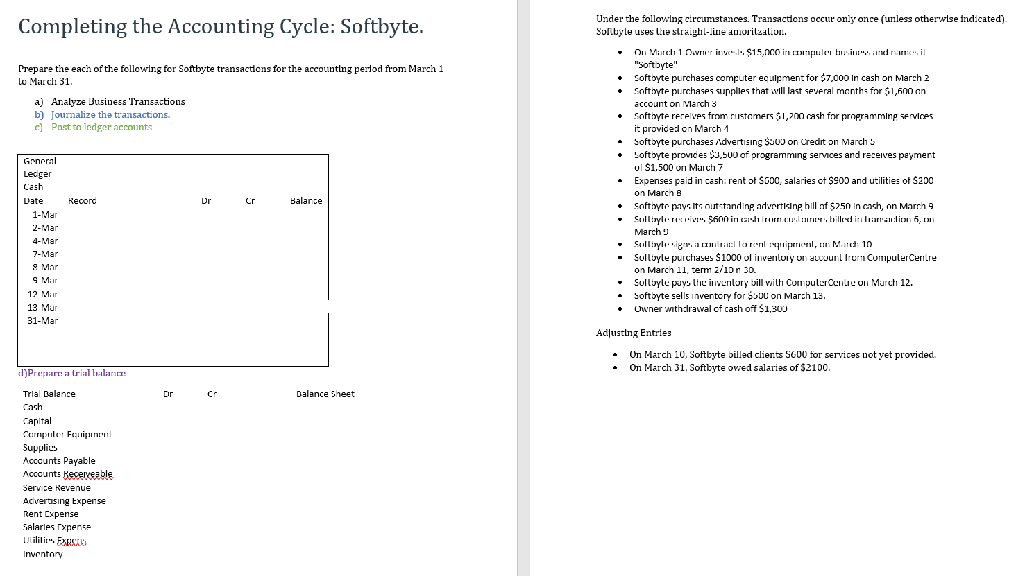 Solved Completing the Accounting Cycle: Softbyte. Under the | Chegg.com