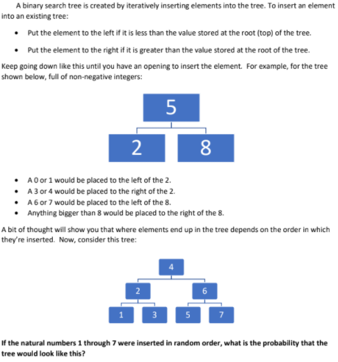 Solved A binary search tree is created by iteratively | Chegg.com