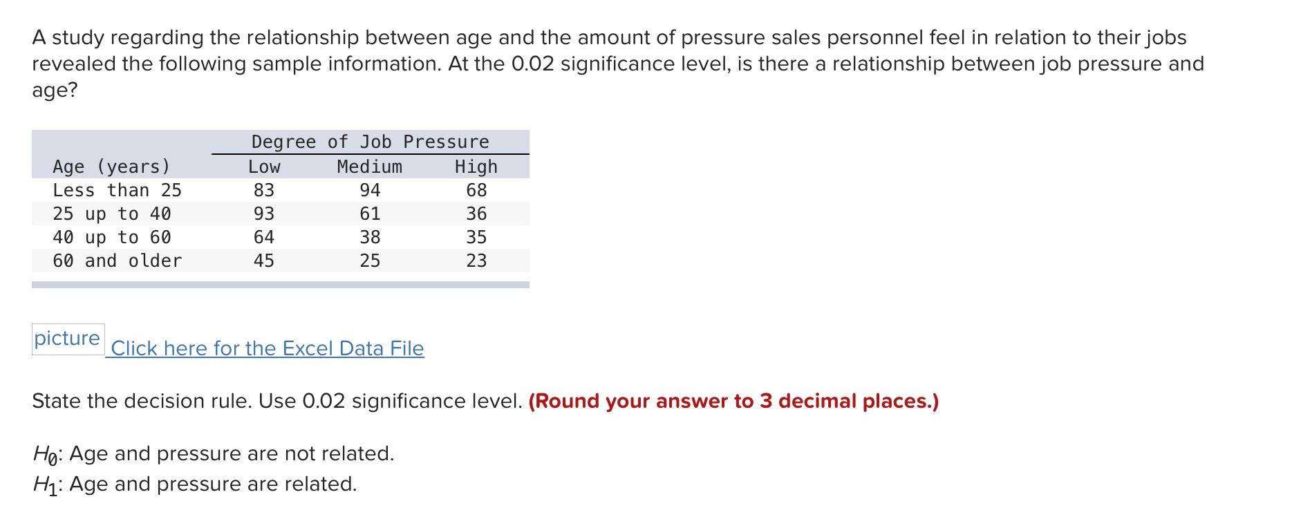 Solved 1.) Reject H0 if chi-square > ____________ 2.) | Chegg.com