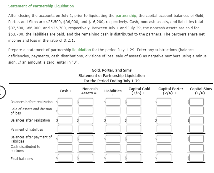 Solved Statement of Partnership Liquidation After closing | Chegg.com